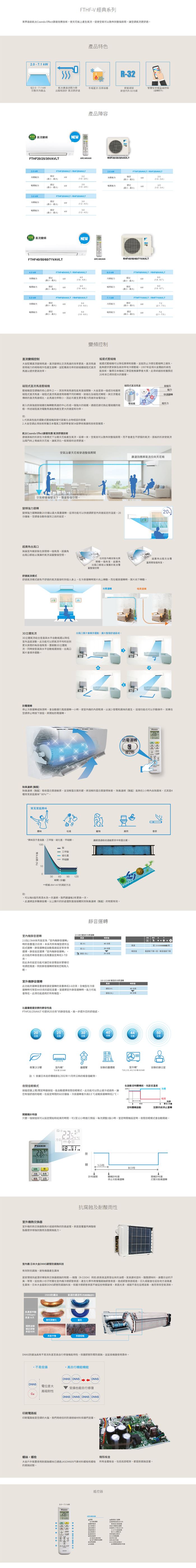 大金 經典V 2-3坪變頻冷暖分離式冷氣(RHF20VAVLT/FTHF20VAVLT) | 7-ELEVEN i預購