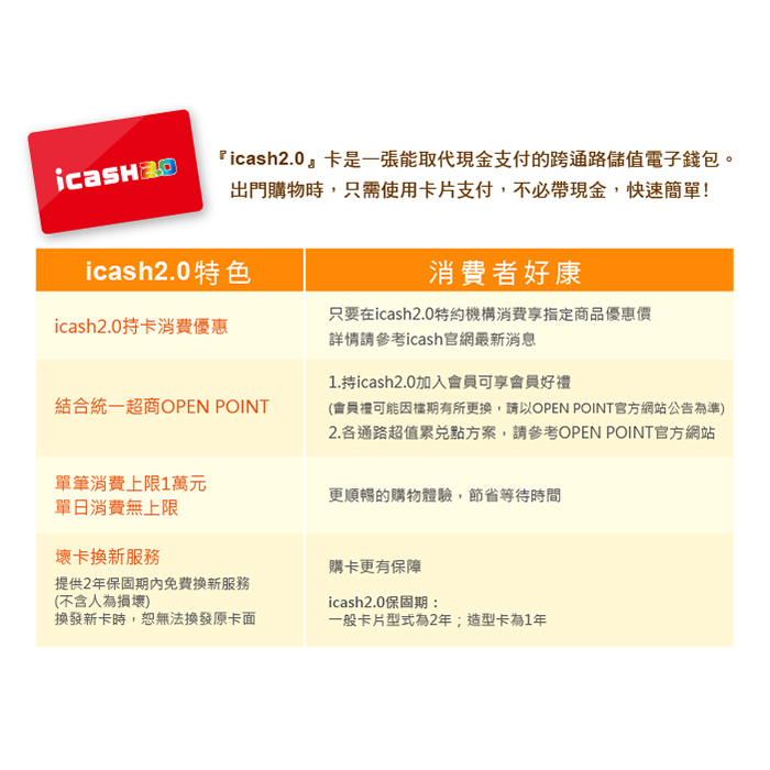 icash-機械哥吉拉icash2.0 | 7-ELEVEN i預購