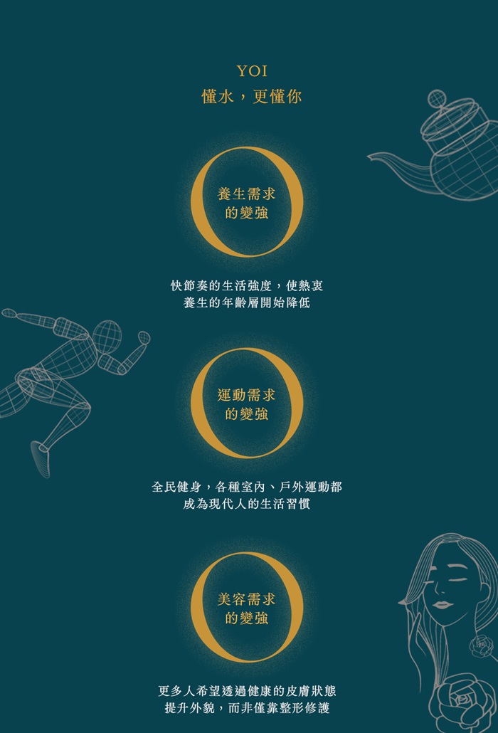 【NAYAQUA】YOI 鹼性水 850mlx20入/箱 | 7-ELEVEN i預購