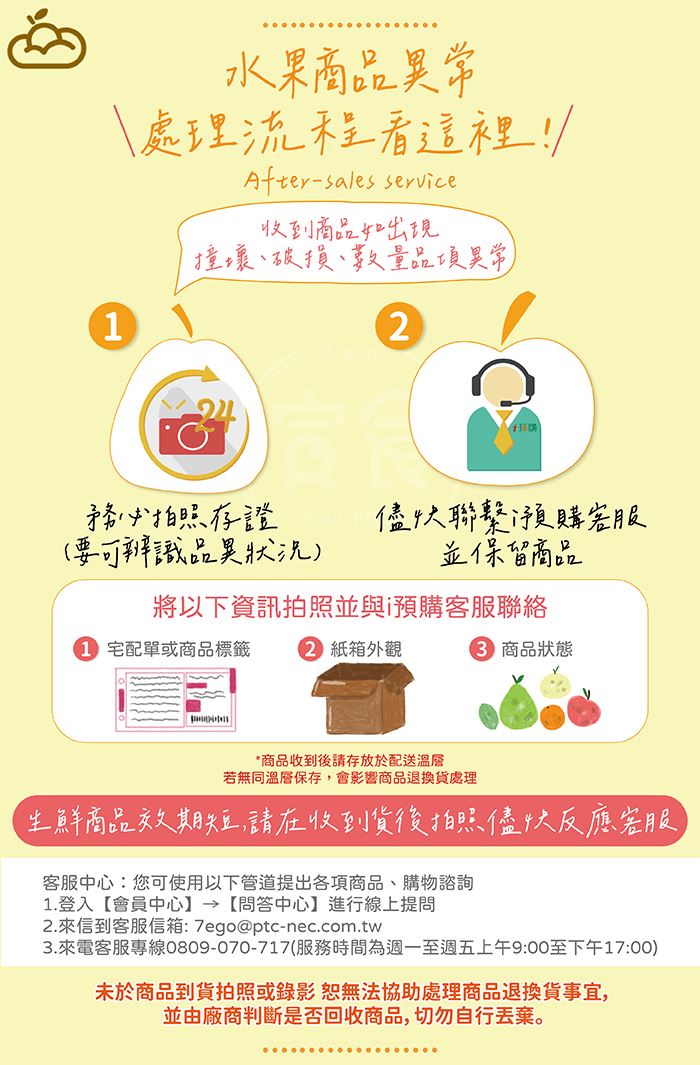 (水果)加州空運水蜜桃大果250g*6顆禮盒*2盒活動價 | 7-ELEVEN i預購